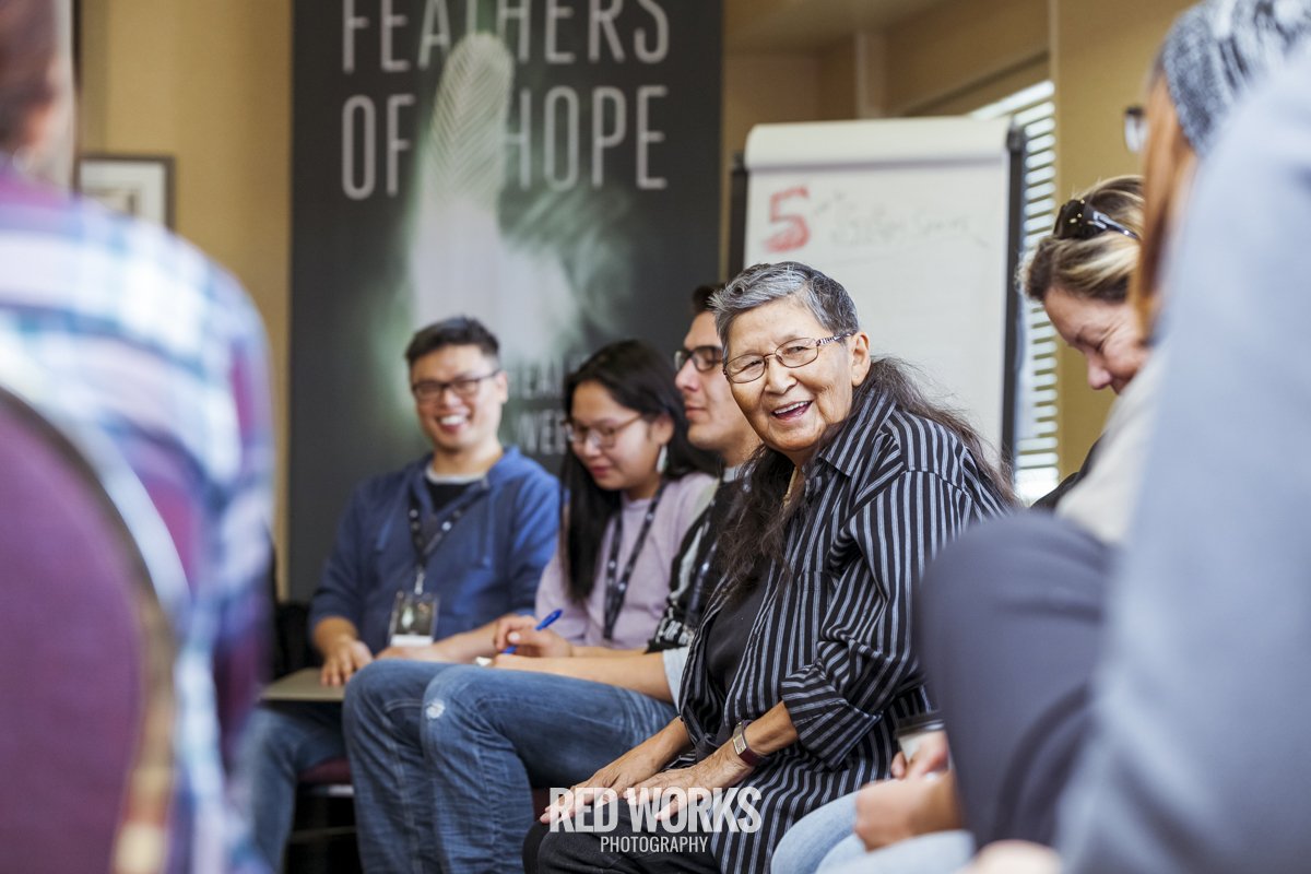 Willow Fiddler (@WillowBlasizzo) | Twitter