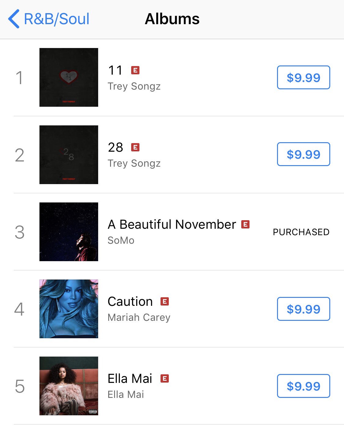 Somo Album Itunes