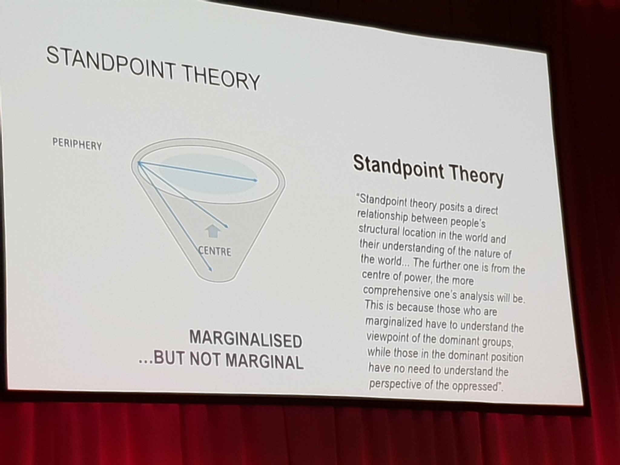Standpoint Theory