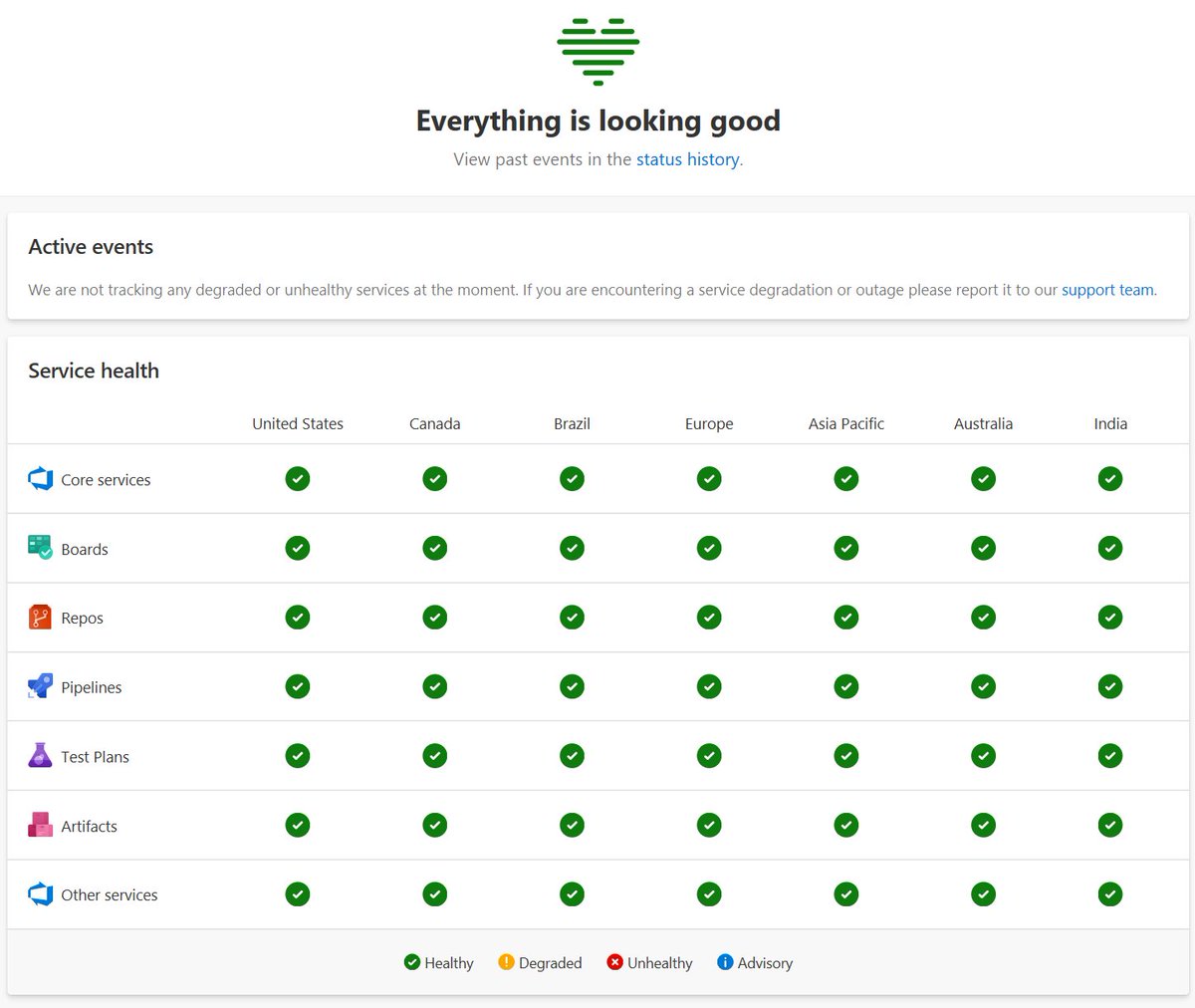 RecetasDevOps (@RecetasDevOps) | Twitter