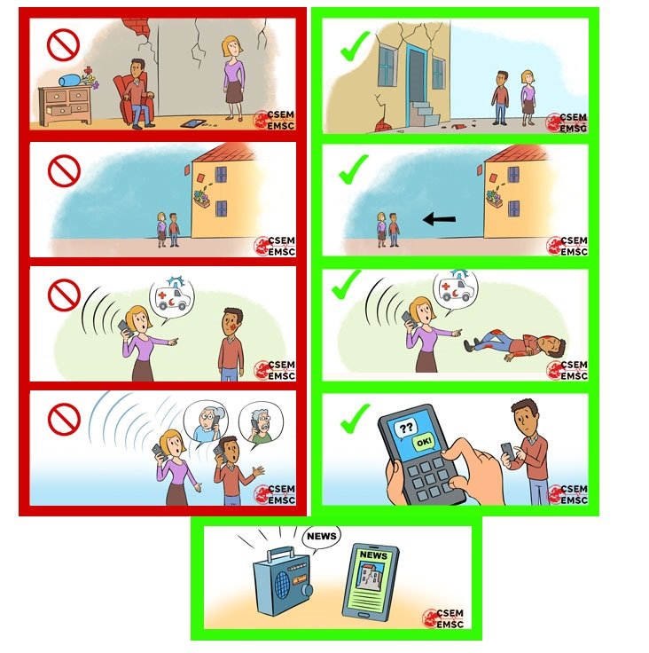 Dos And Donts Before During And After An Earthquake Dos And Donts Before During And After An Earthquake