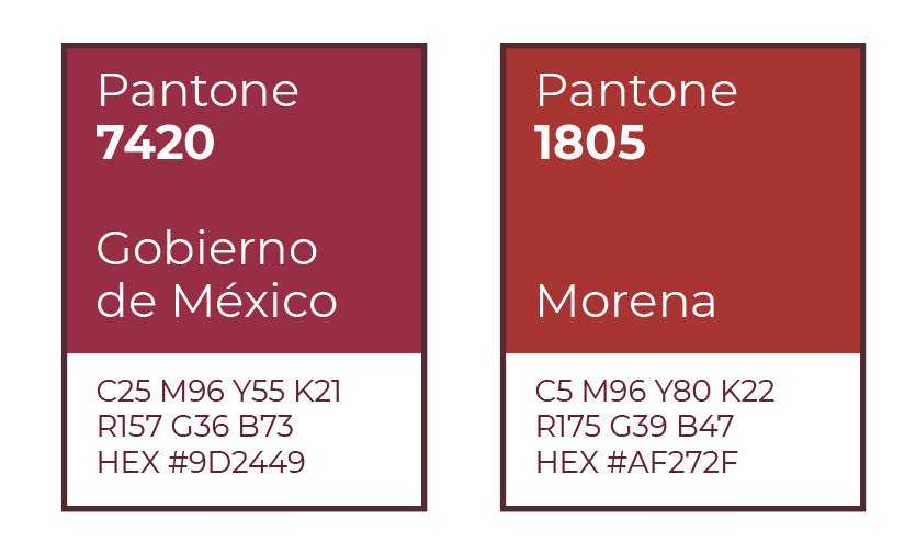 Arriba 51 Imagen Color Del Logo De Morena Abzlocal Mx
