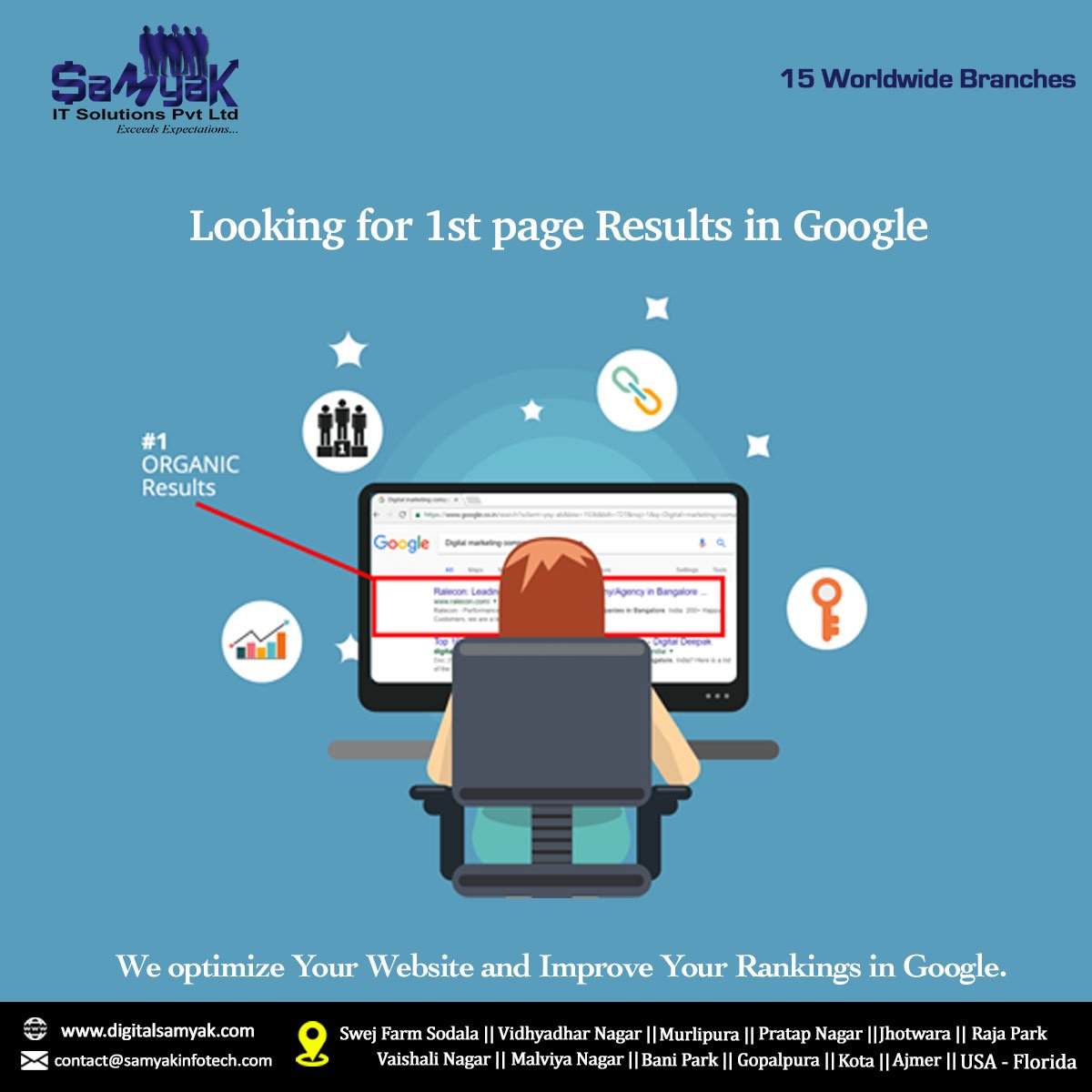 Digital Samyak (@DigitalSamyak) | Twitter