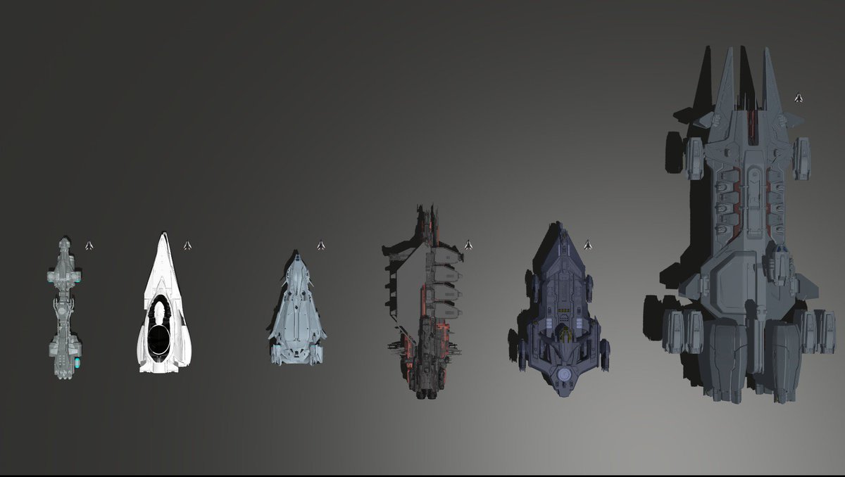 Star Citizen Capital Ships