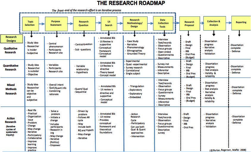 Dhs Suspicious Activity Report Form