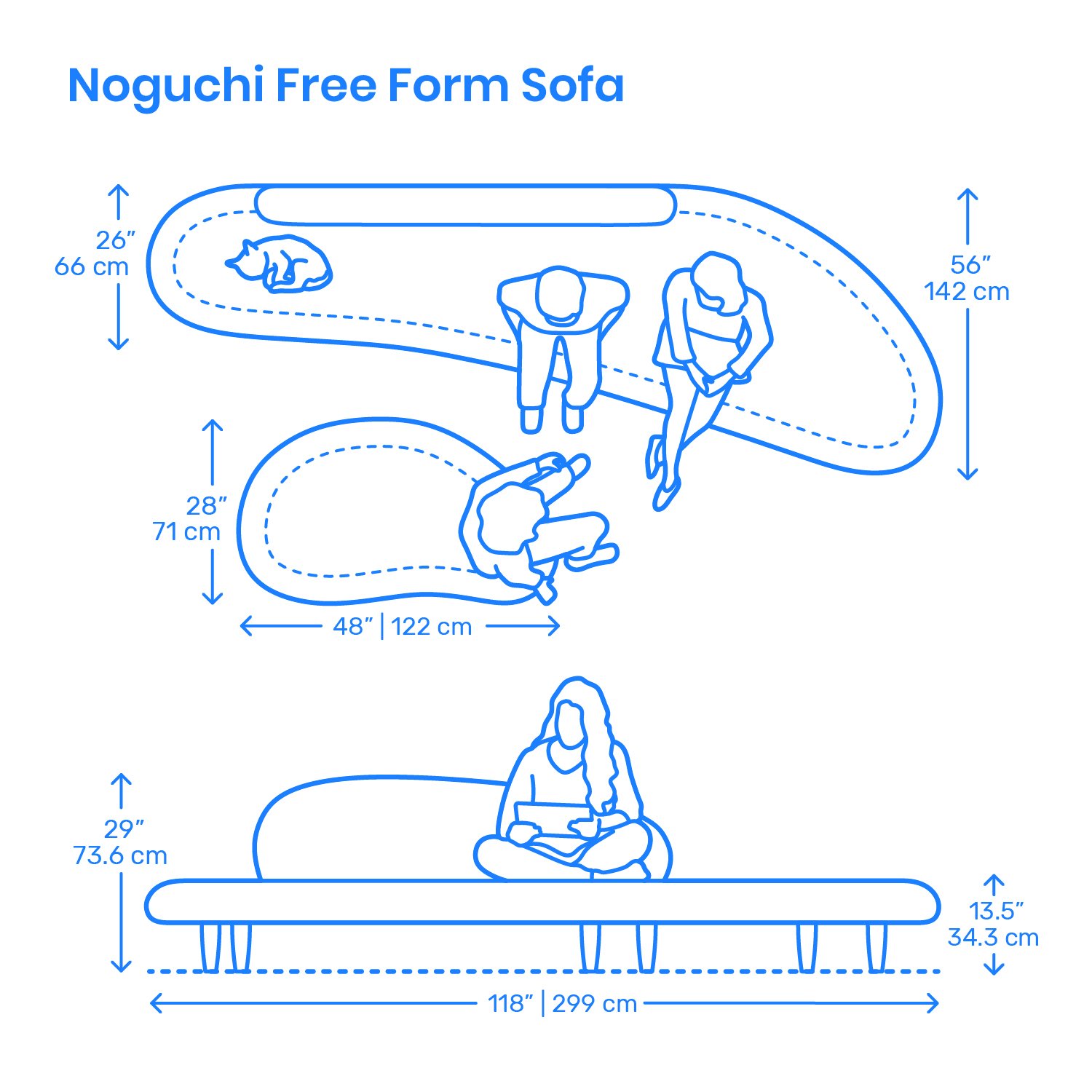 Furniture Dimensions Guide