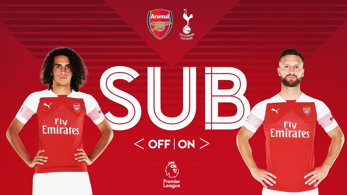 171 best Mustafi images on Pholder | Gunners, Arsenal FC and Soccer