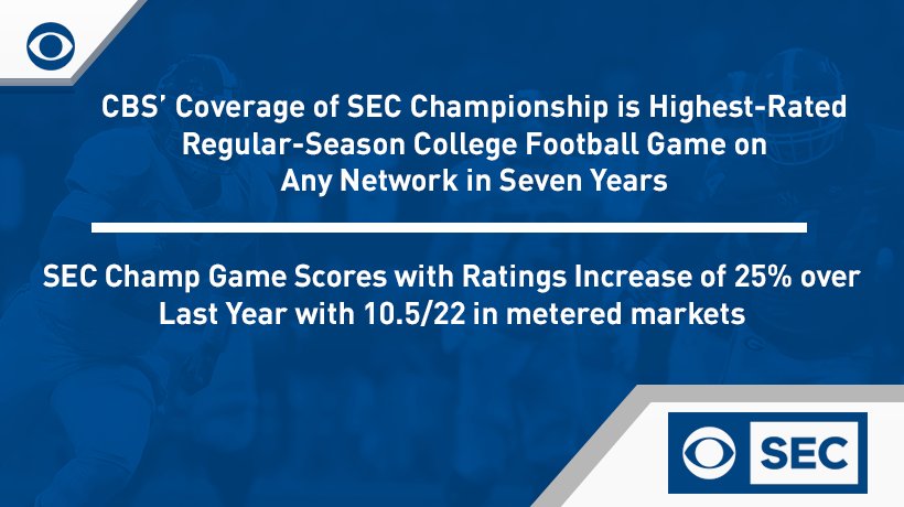 [CBS Sports PR] CBS' Coverage of SEC Championship Game is Highest-Rated ...
