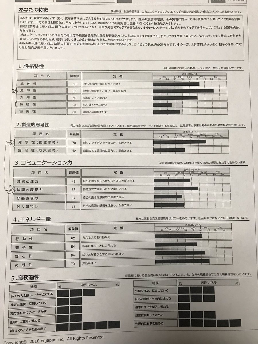 RTB (@ryotback) | Twitter