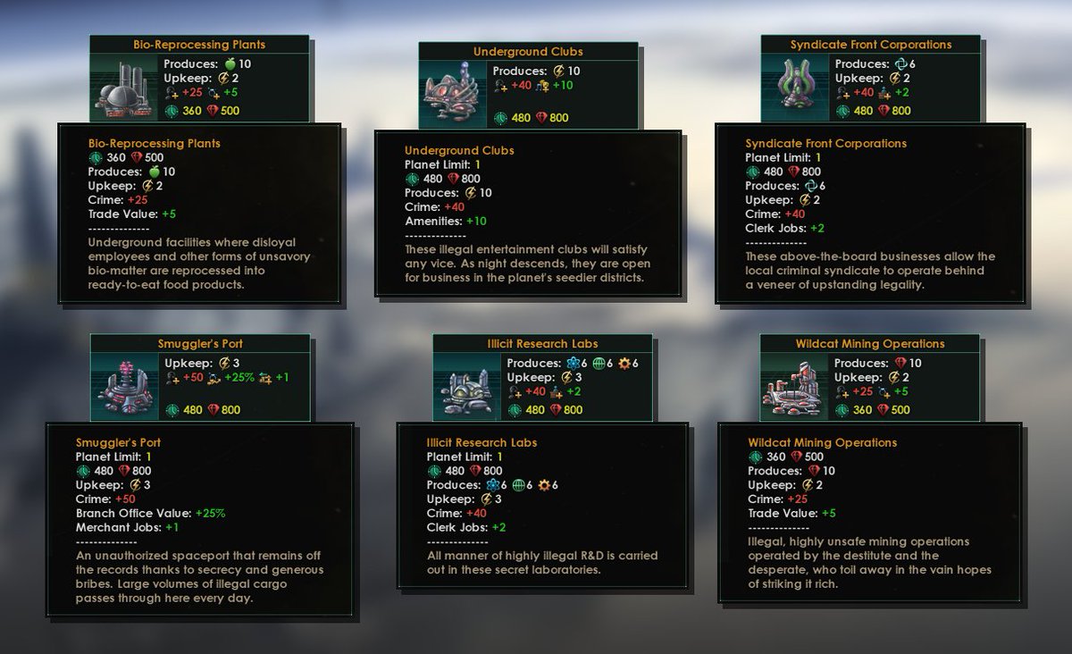 Le Guin: Voidborne vs. Arcology Project : r/Stellaris