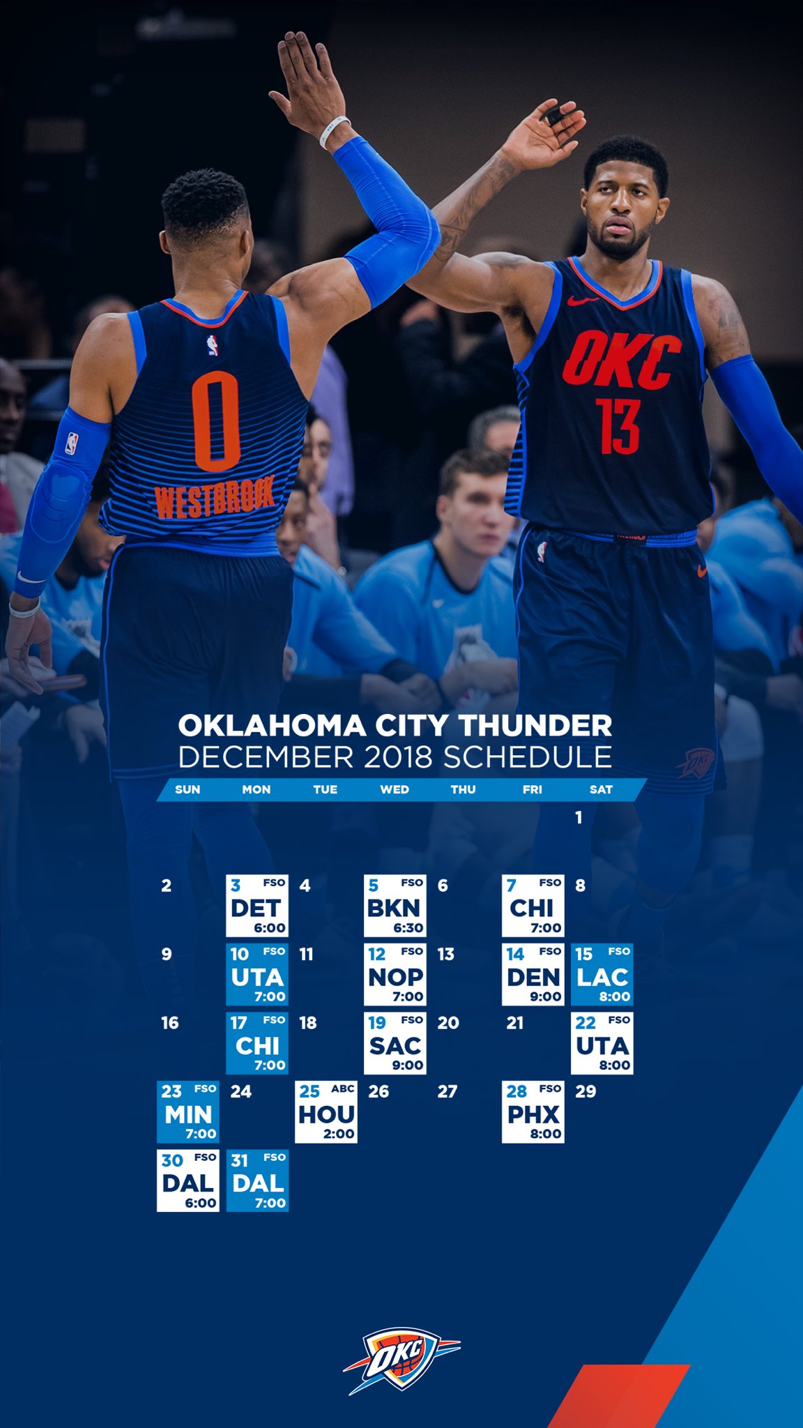 Thunder Nba Wallpaper