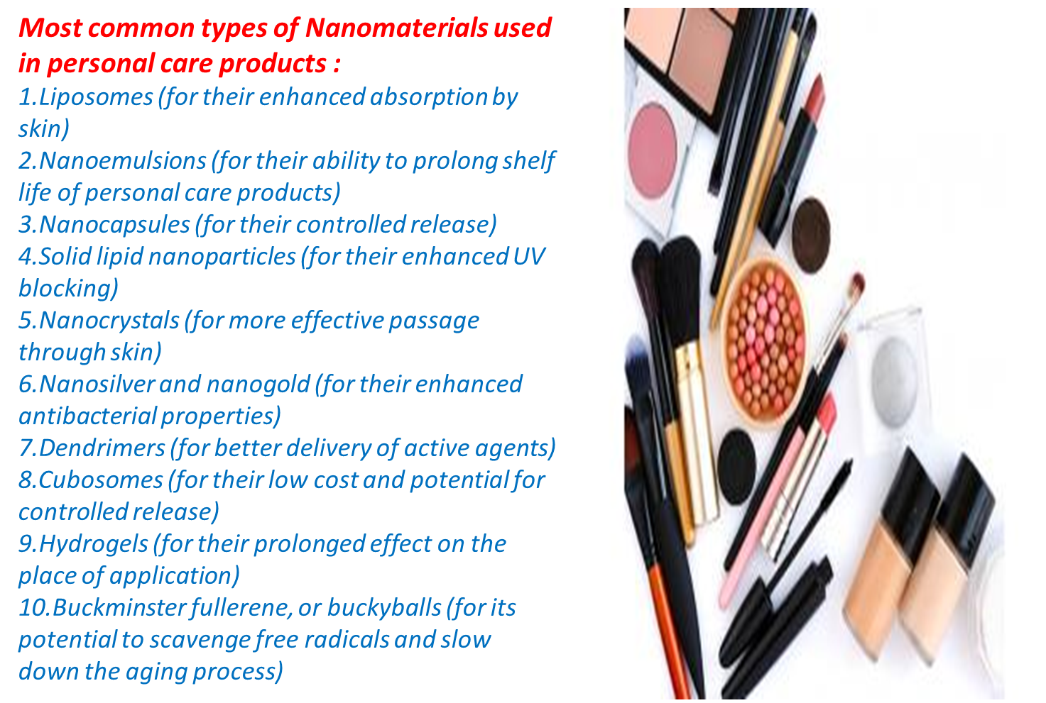 Nanotechnology In Cosmetics Products