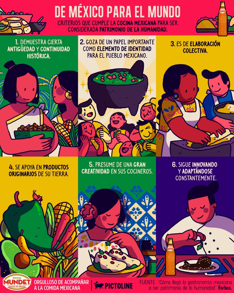 274 best Twitter u/pictoline images on Pholder | No estas sola.\nNo ...