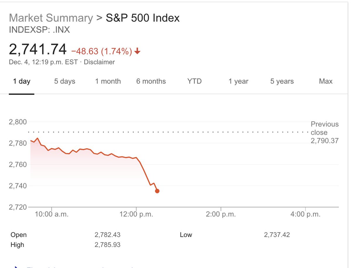 83 best David Frum images on Pholder | Davidfrum, Quotes Porn and ...