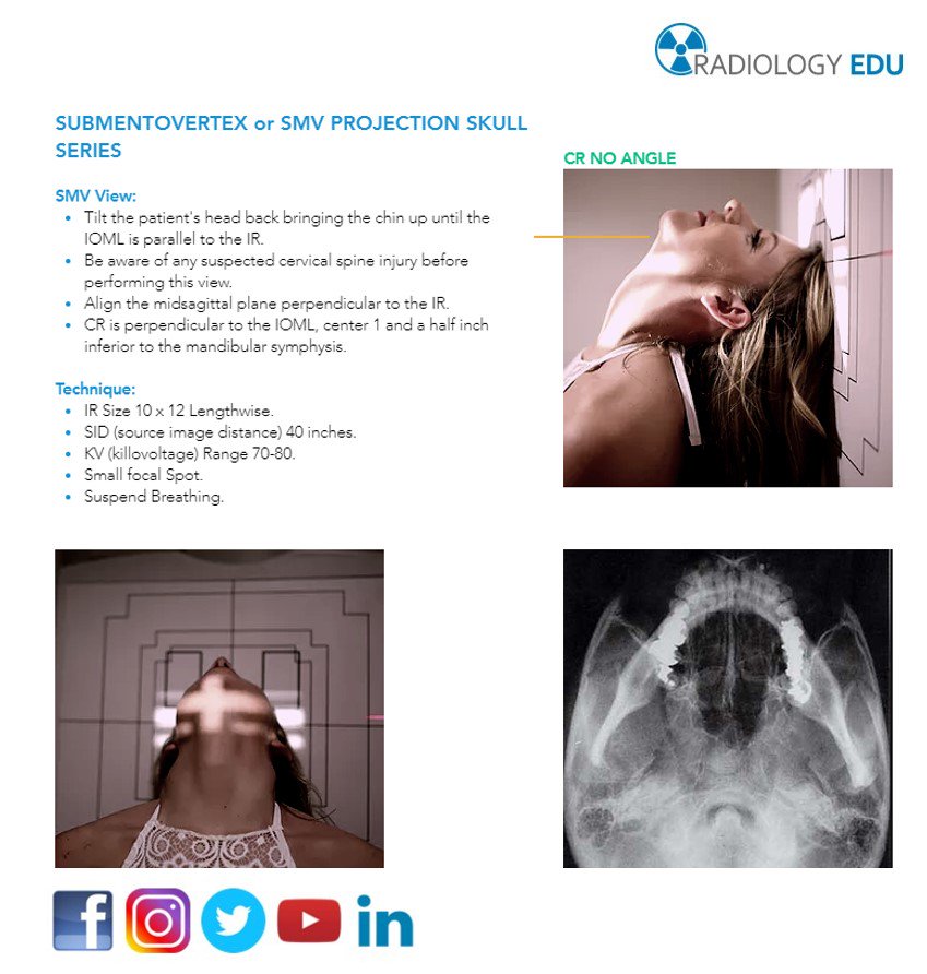 Radiology Positioning
