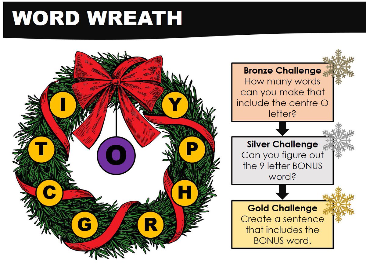 Welsh Christmas Blessings
