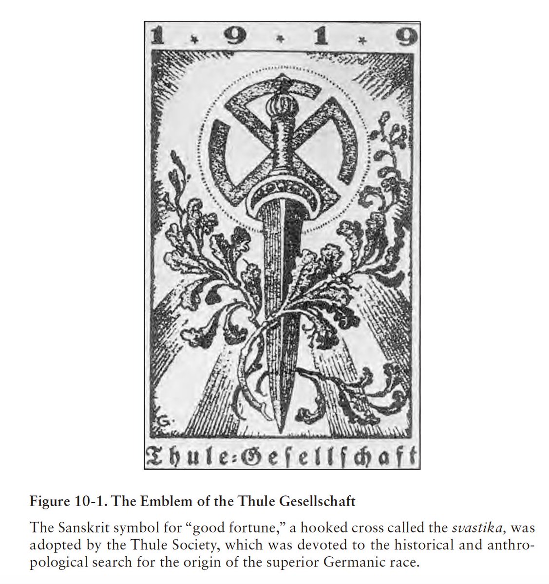 Thule Society Symbols