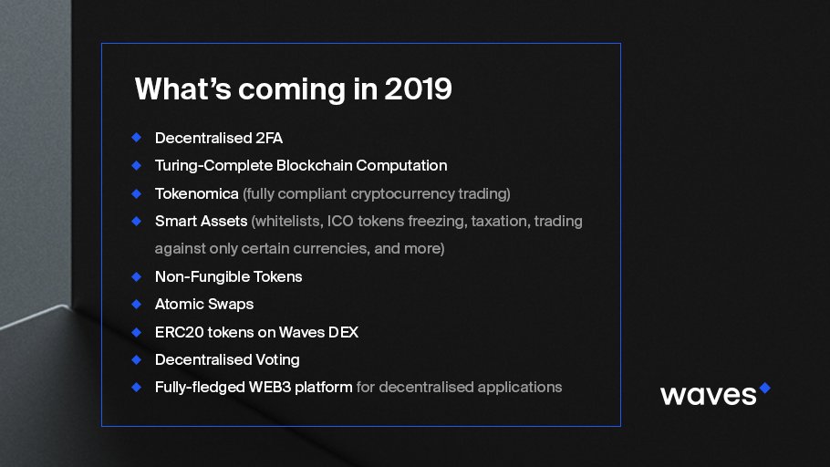 Waves Platform on Twitter: "Boom! Look at all the awesome features we already have implemented ...