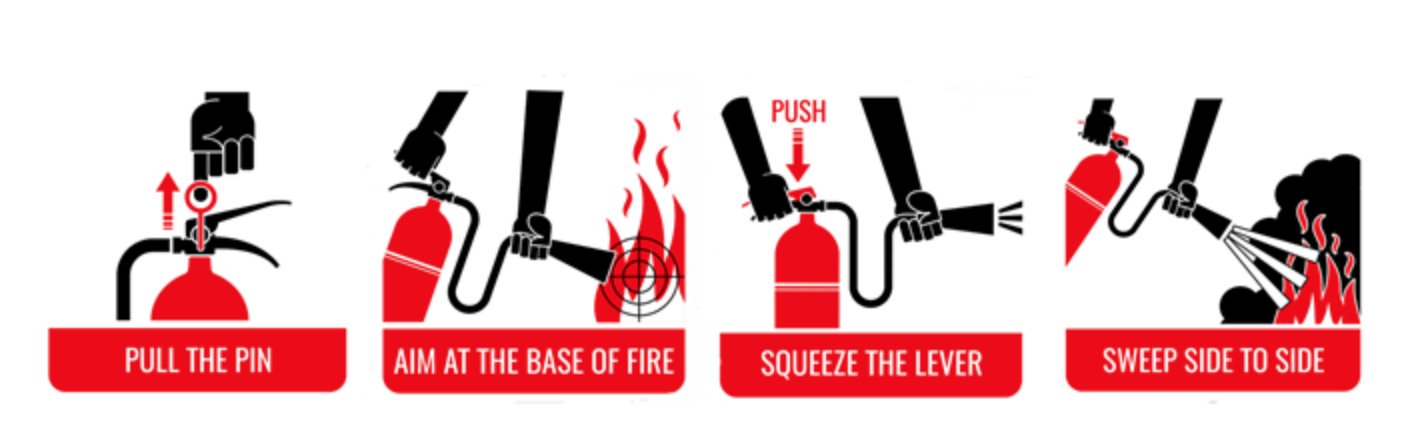 Pass Fire Safety Signs