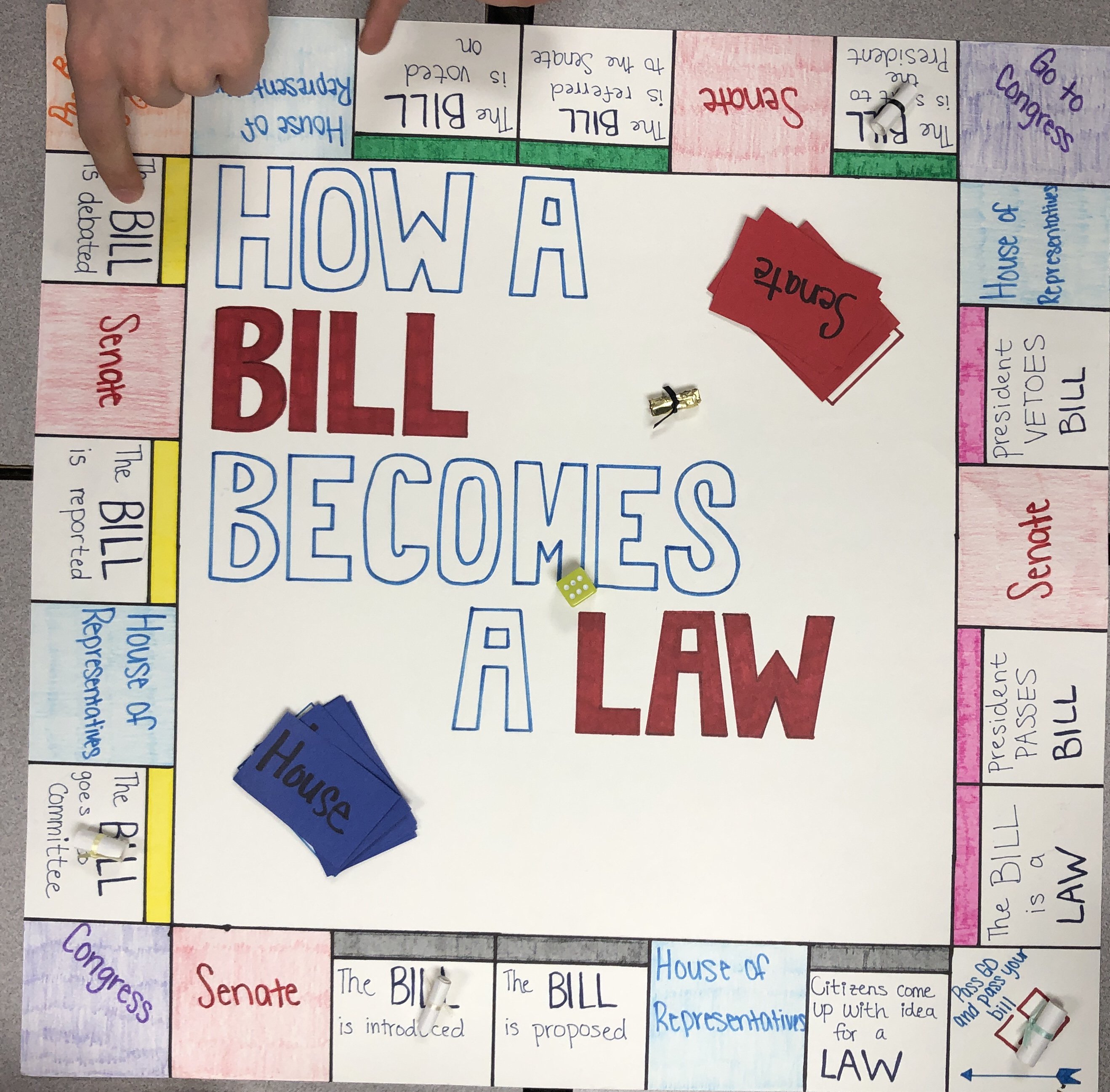 How A Bill Becomes A Law Board Game
