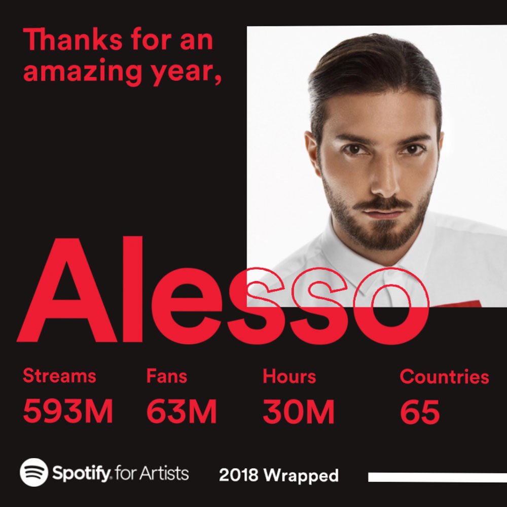164 best Alesso images on Pholder | Alesso, EDM and Paydaytheheist