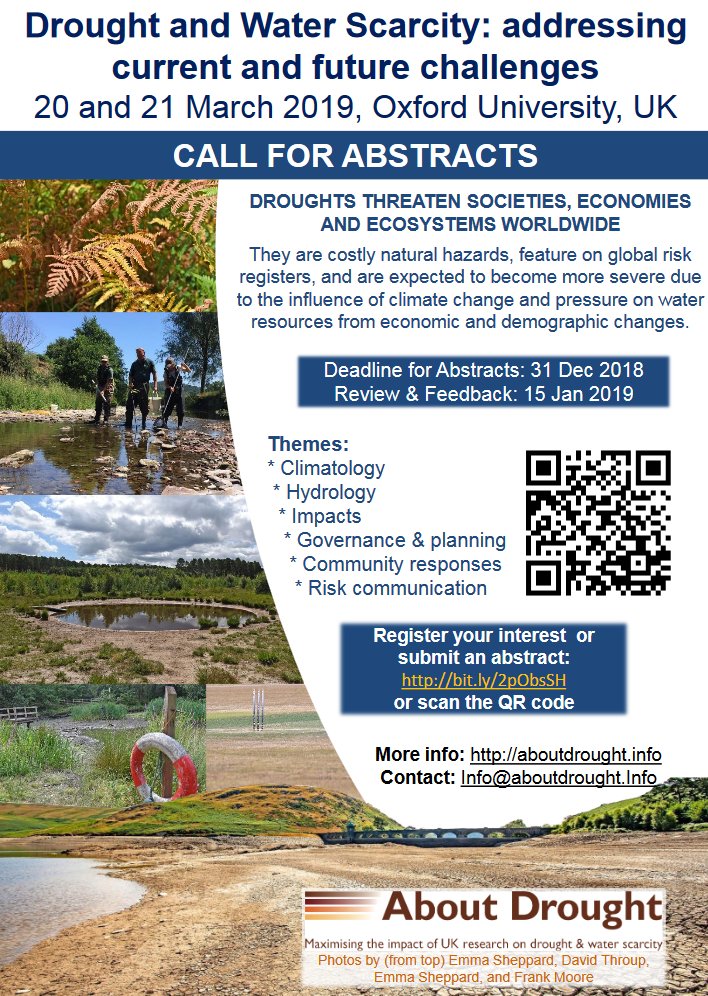 Scarcity Of Water Poster