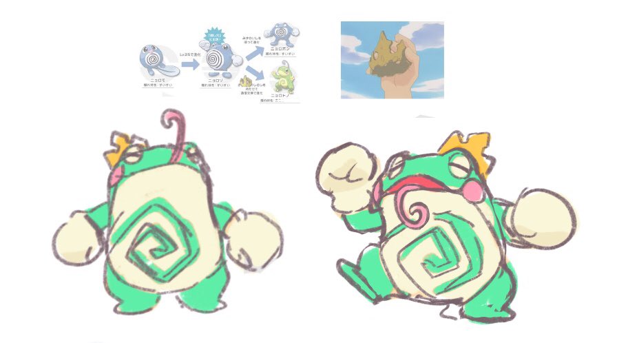 Politoed Evolution