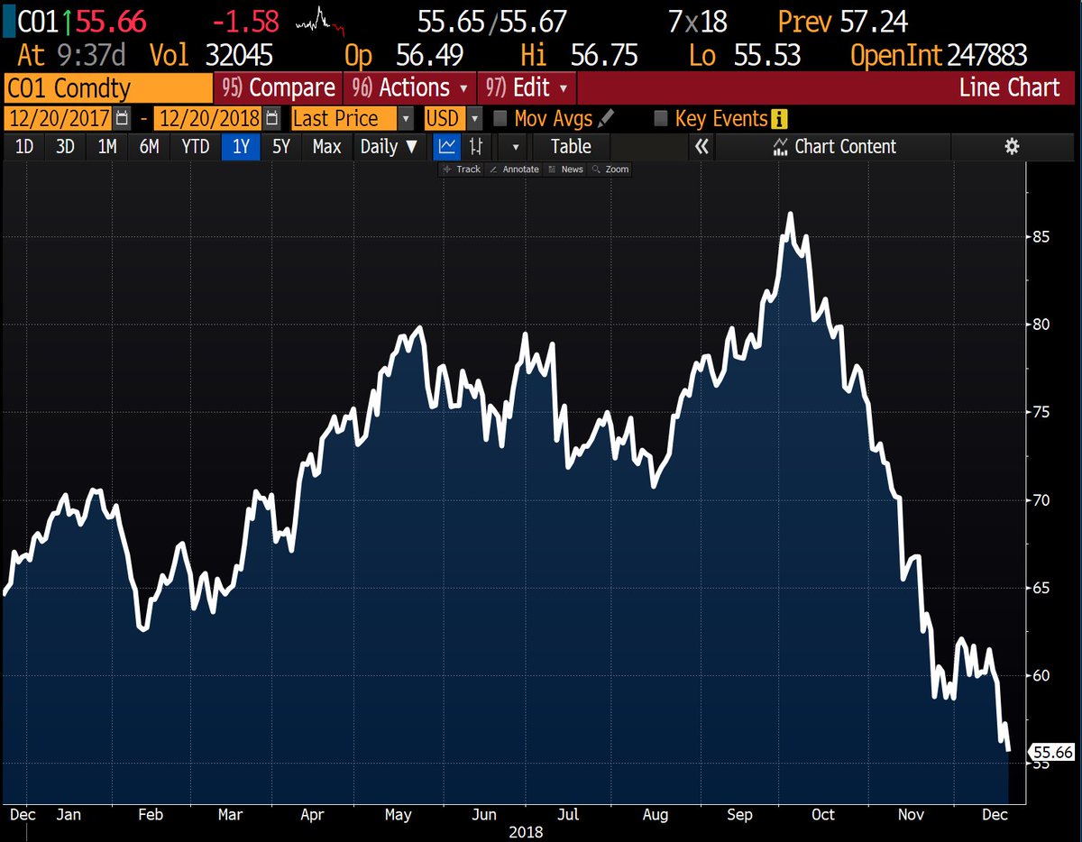 Bank Of England Leaves Interest Rates On Hold As Brexit Hits The