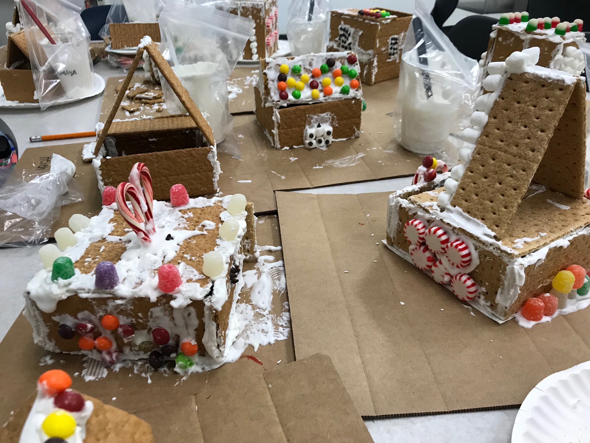 Westgate Math on Twitter: "Bringing math and gingerbread houses ...