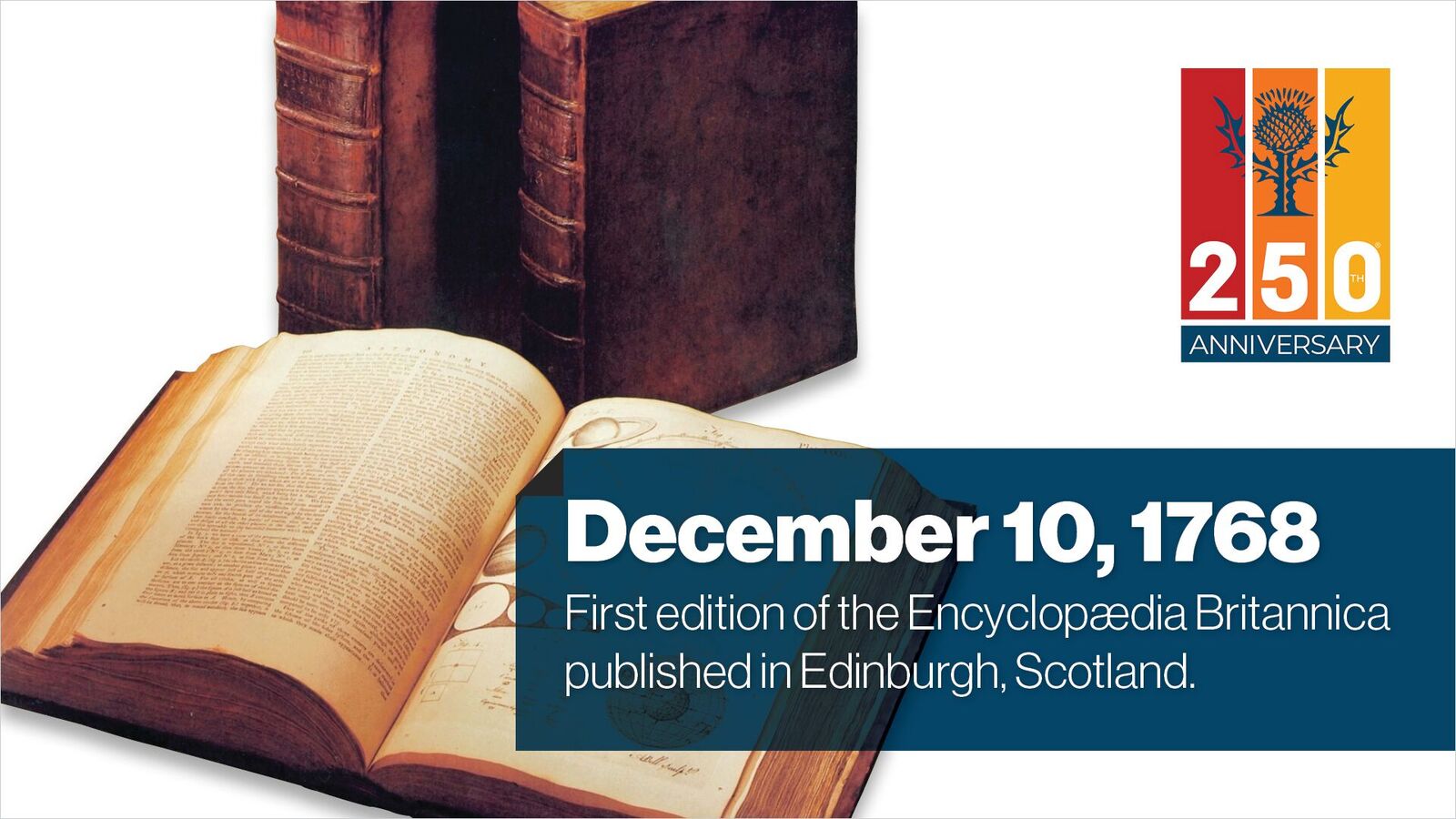Encyclopedia Britannica First Edition