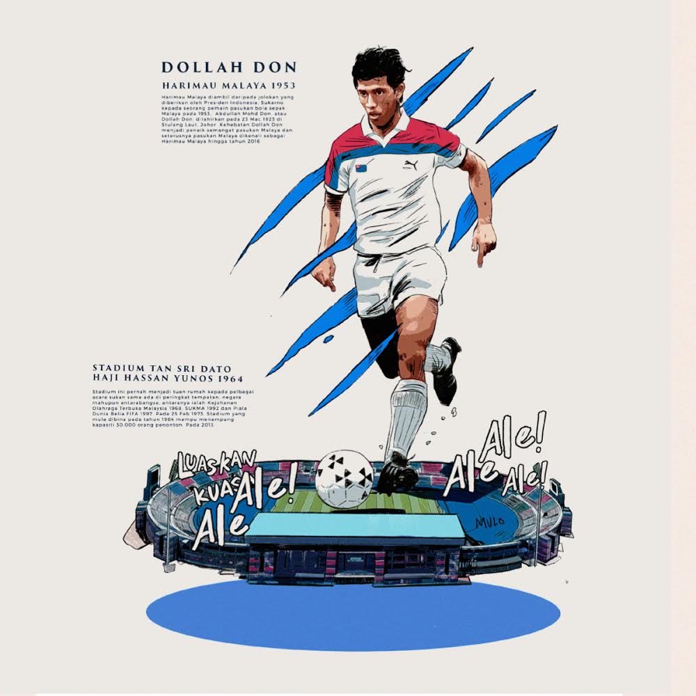 「dollah don. unused concept #digitalart 」|muloのイラスト