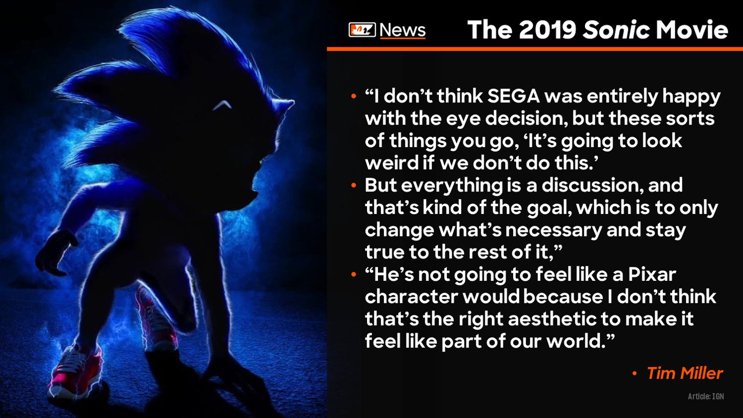 Timothy The Hedgehog