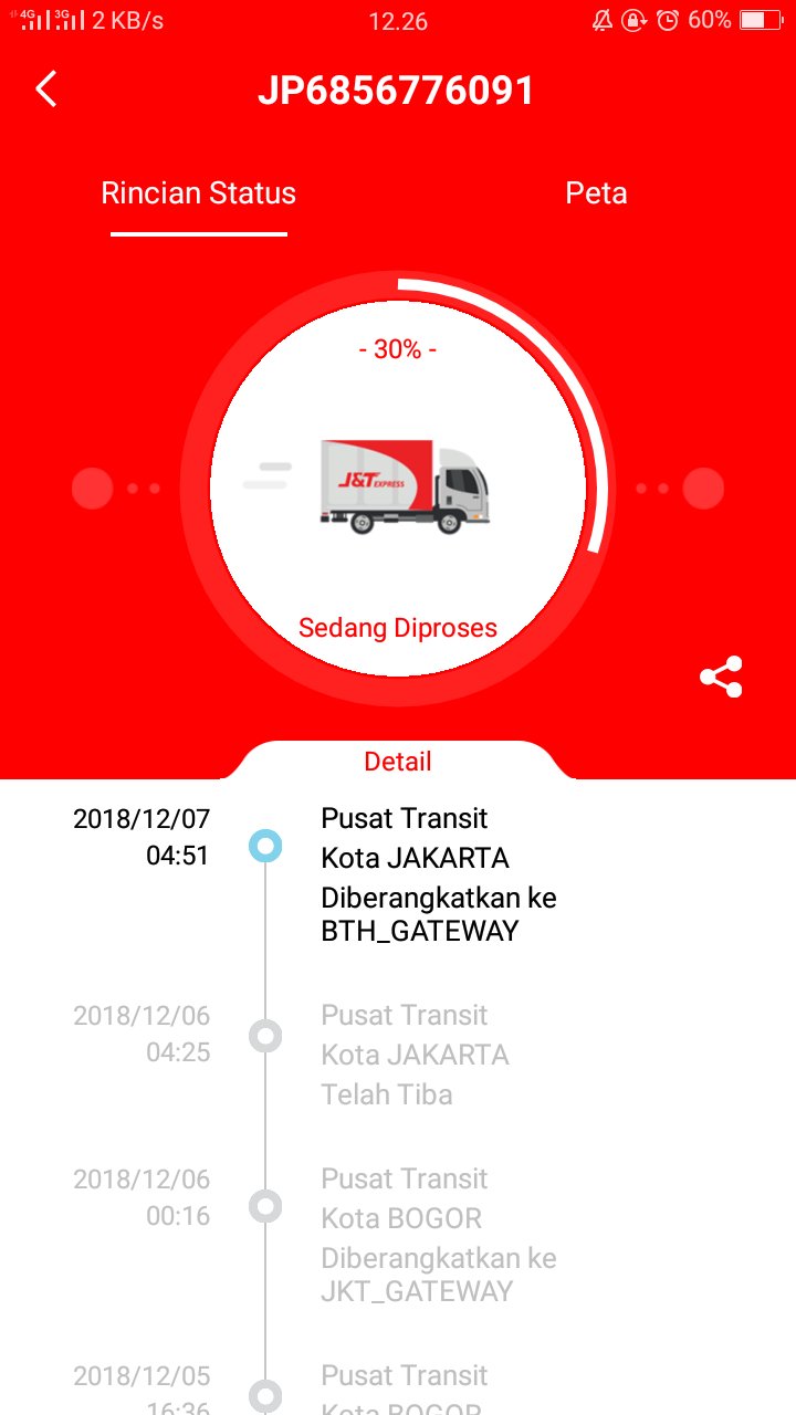 J&T Express Indonesia on Twitter: "J&T Express siap menghadapi 12.12, dan tetap tangguh ...