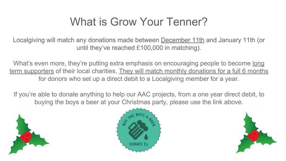 Grow Your Tenner Logo Bonhams : Banksy (British, Born 1974) Di Faced