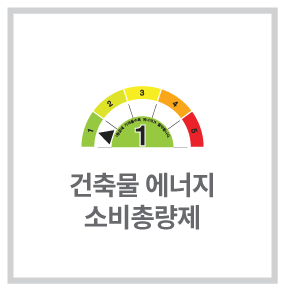 건축물 에너지 소비총량제(ECO2-OD) : 네이버 블로그