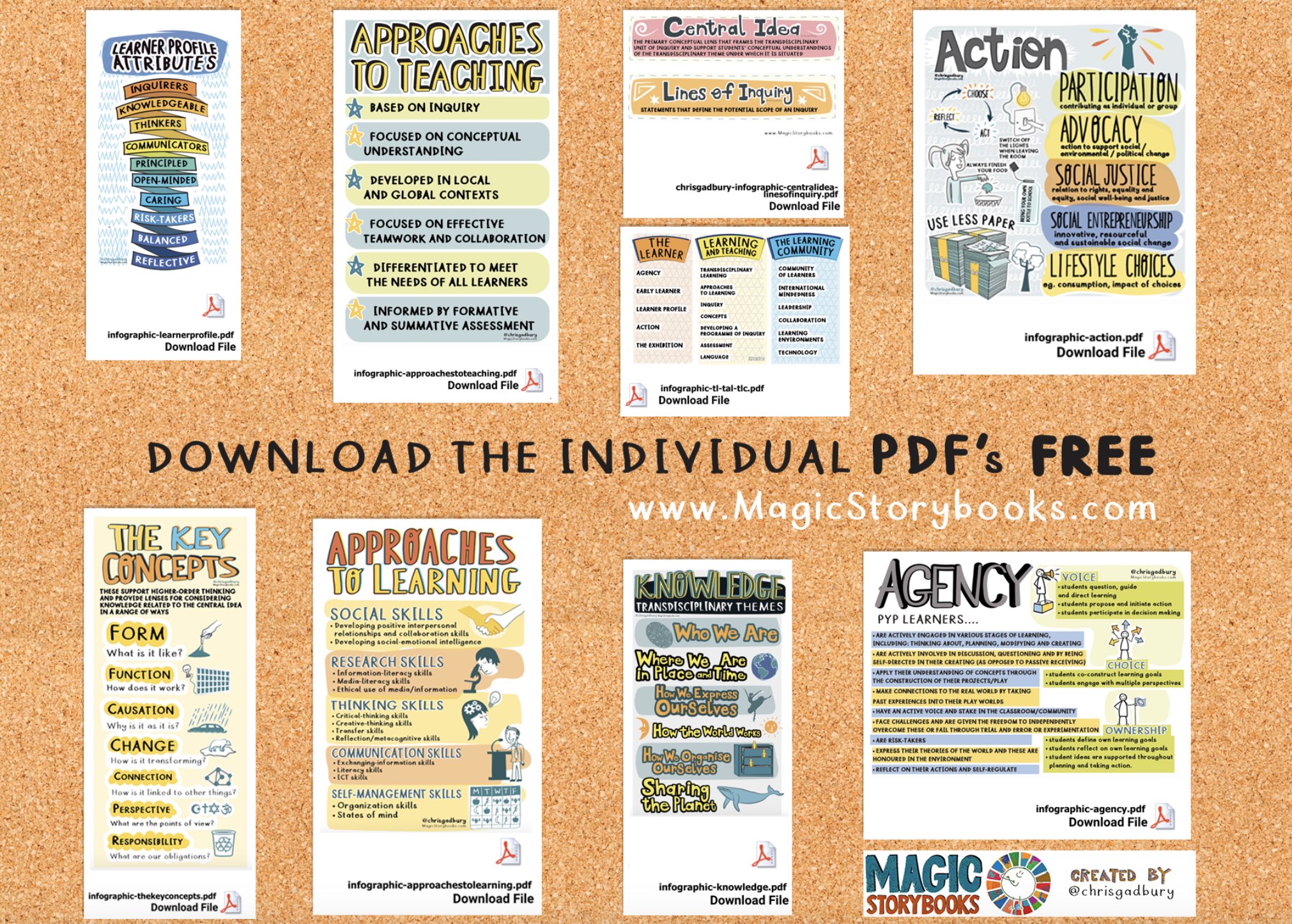 Pyp Action Poster