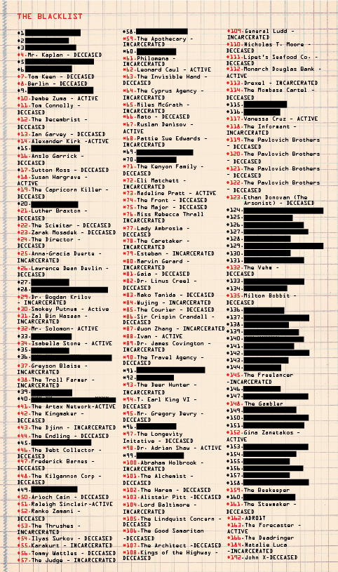 1696 best Theblacklist images on Pholder | The Black List, NBC ...