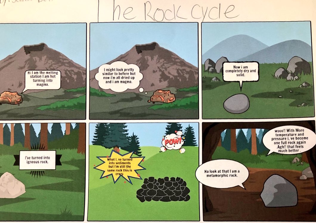 Comic Strip About Igneous Rocks