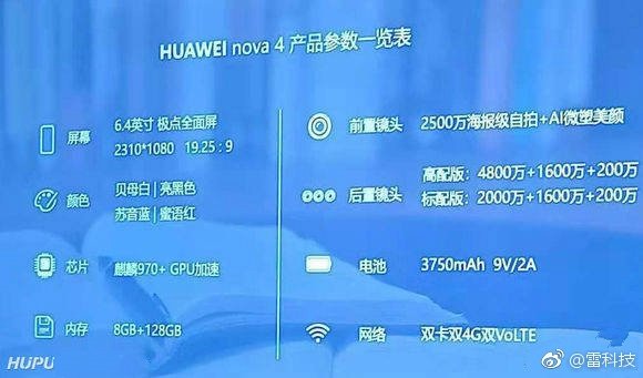 Rohit Tech Decoder (@rtechdecoder) | Twitter