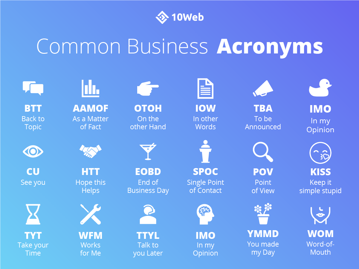 Popular Business Acronyms