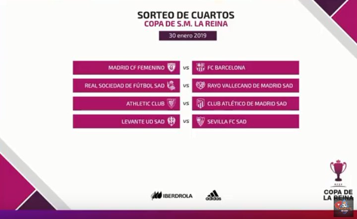 Barça dhe Real Madridi mësojnë kundërshtarët në Copa del Rey ... Barça dhe Real Madridi mësojnë kundërshtarët në Copa del Rey ...