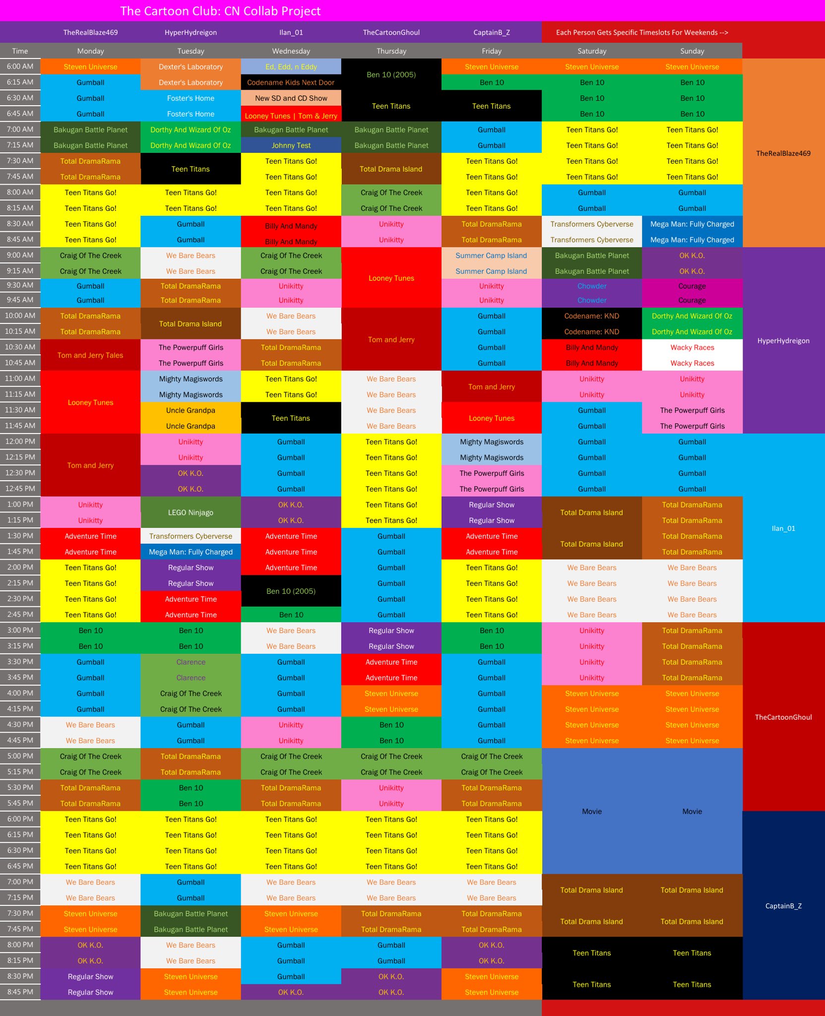 Cartoon Network 2005 Schedule
