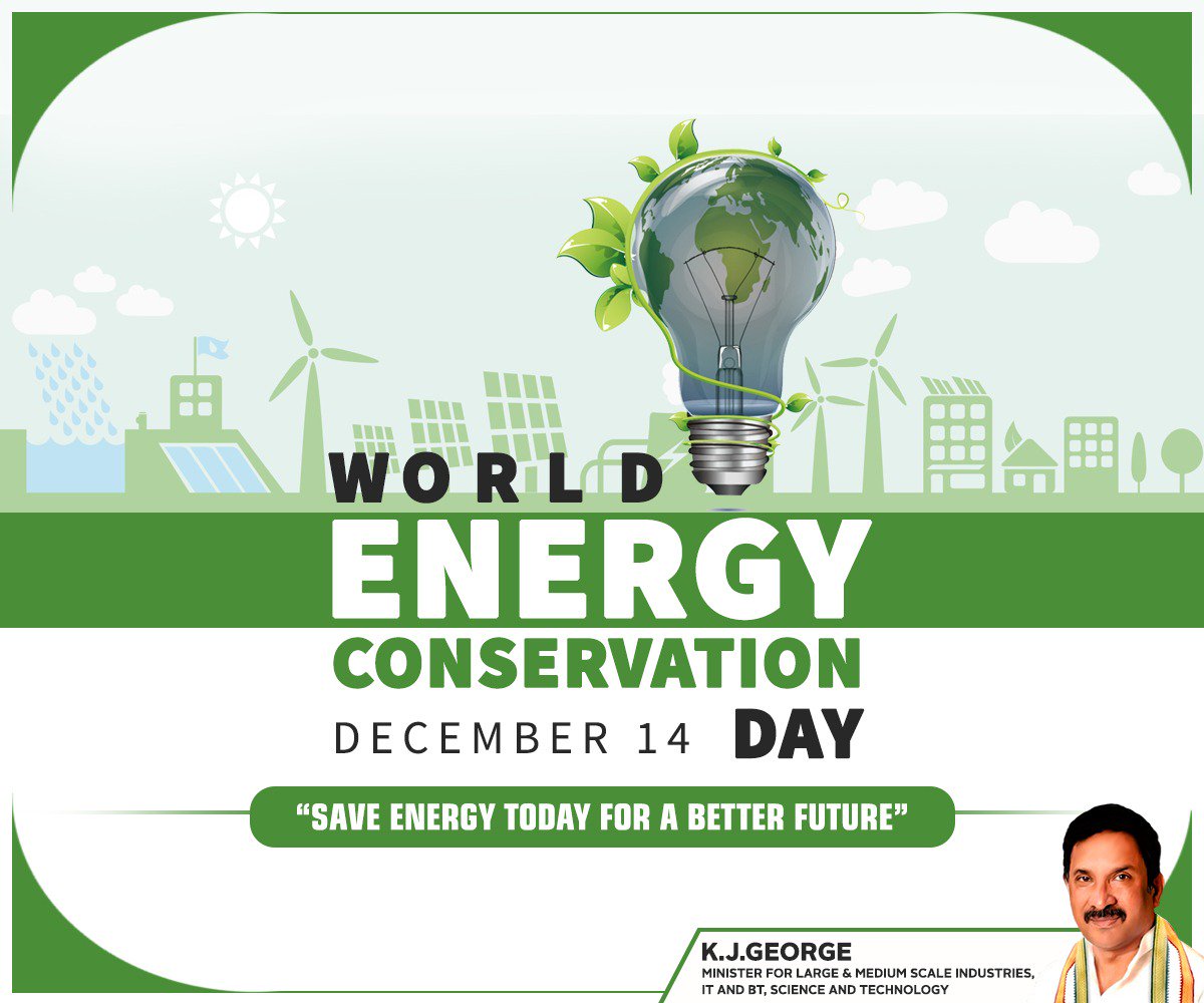 Conserve Energy For Brighter Future Poster