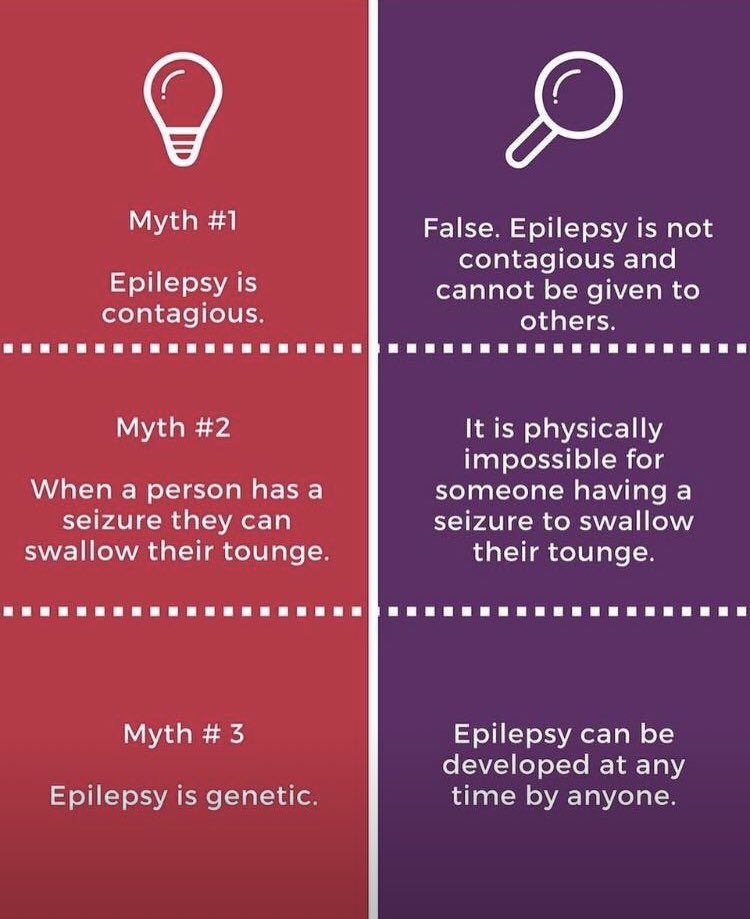 Epilepsy Facts