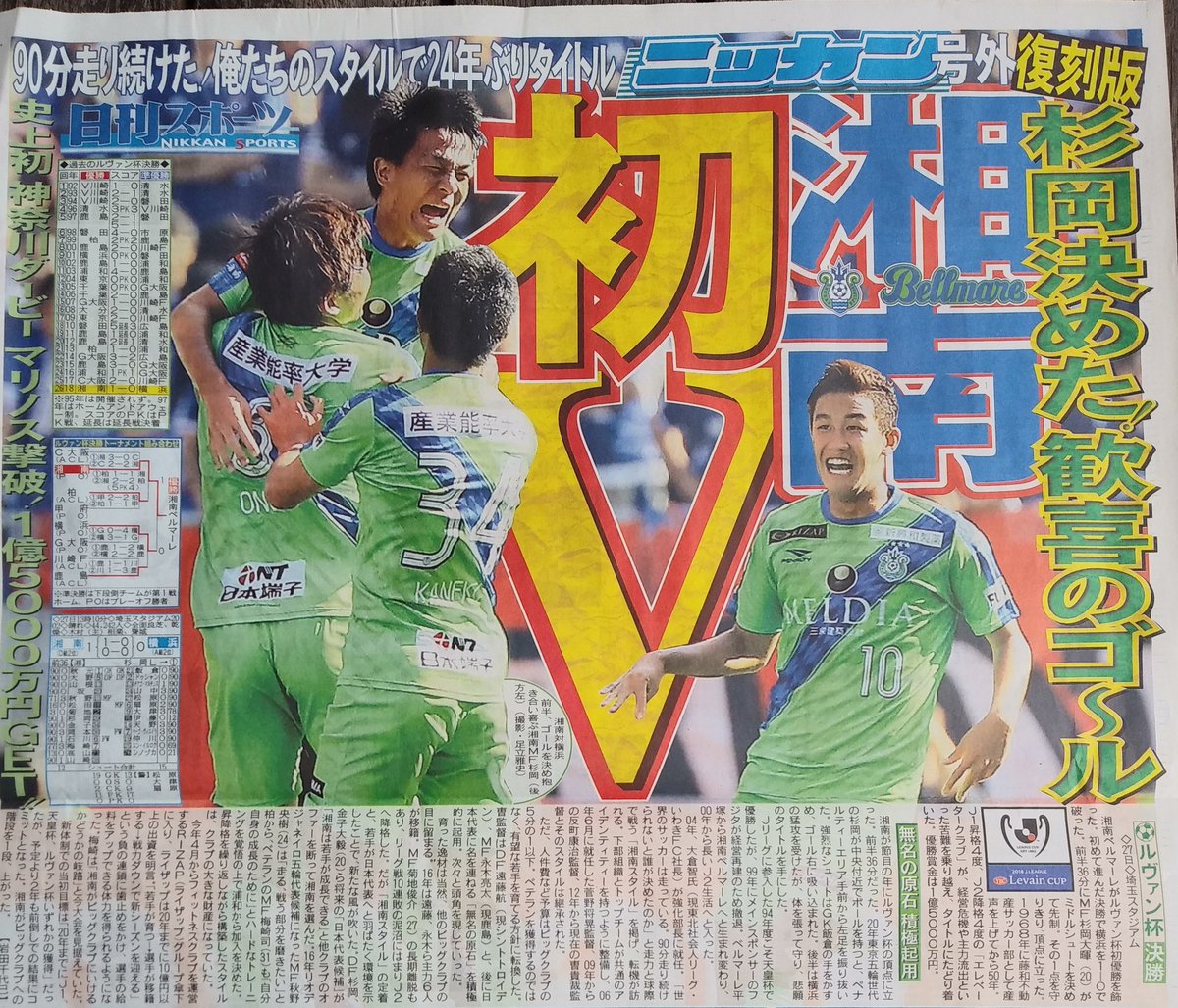 アウェイユニフォーム 名良橋晃選手着用 湘南ベルマーレ1996 - nimfomane.com