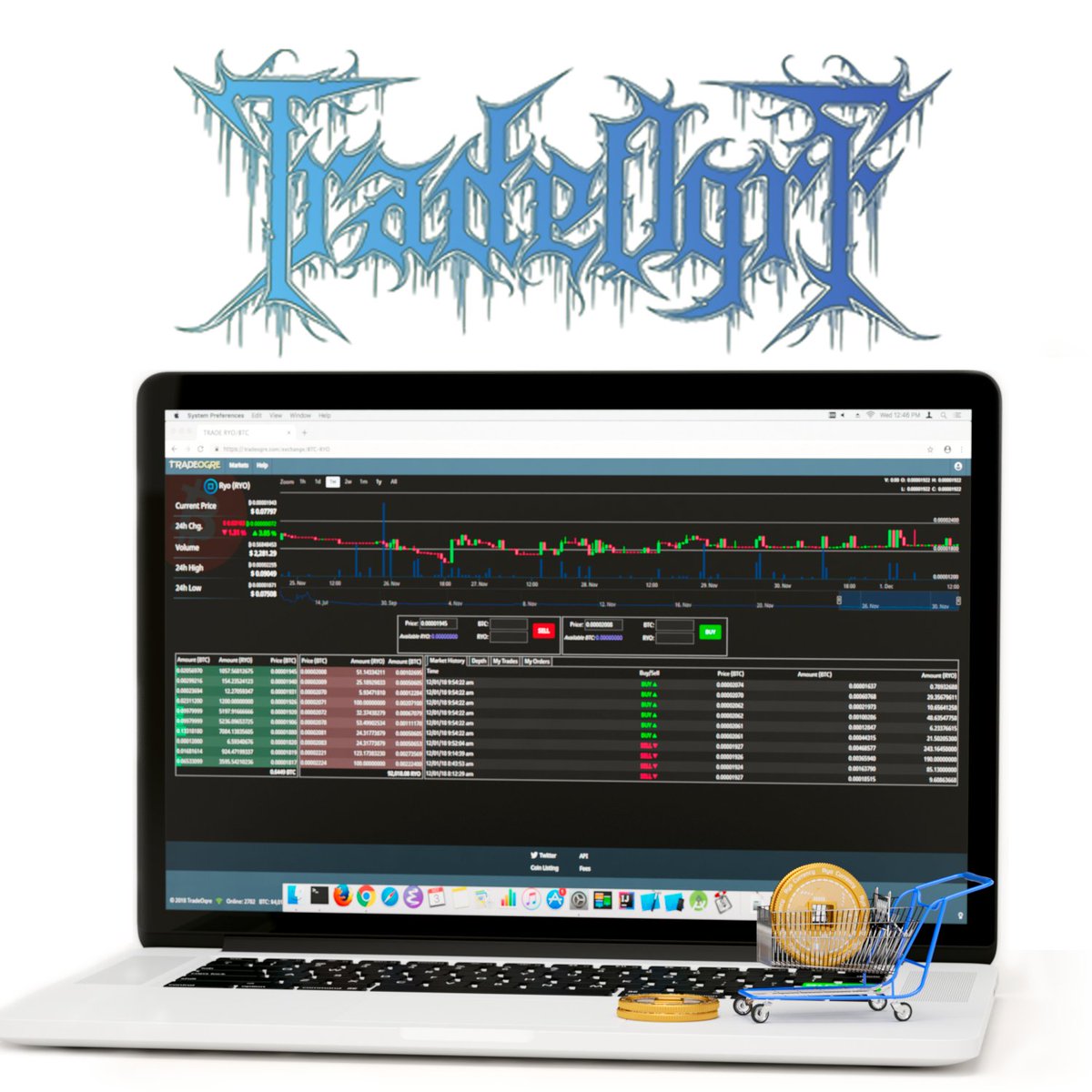 Ryo Currency (RYO) Price, Charts, Market Cap, Overview | $0.058637