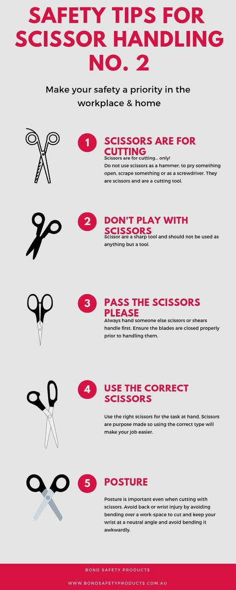 Bond Safety Products on Twitter: "Safety tips for using scissors in the ...