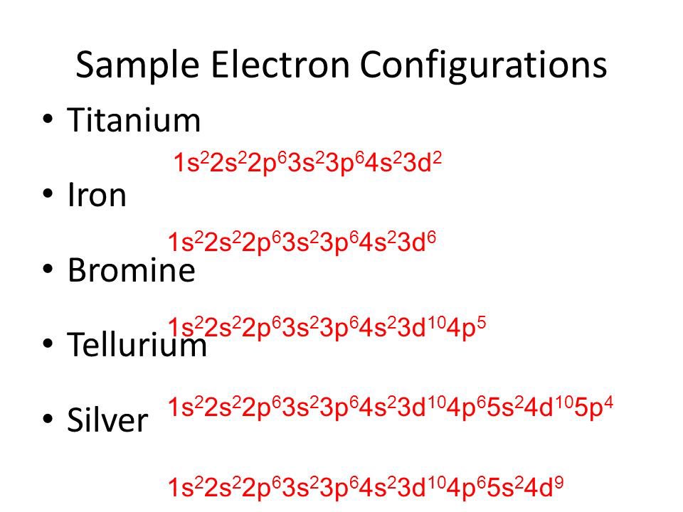 Silver Electron Configuration