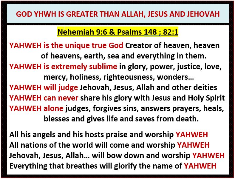 Allah Vs Jehovah