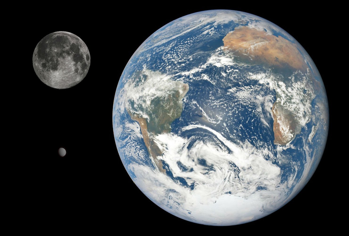 Moon In Relation To Earth Size